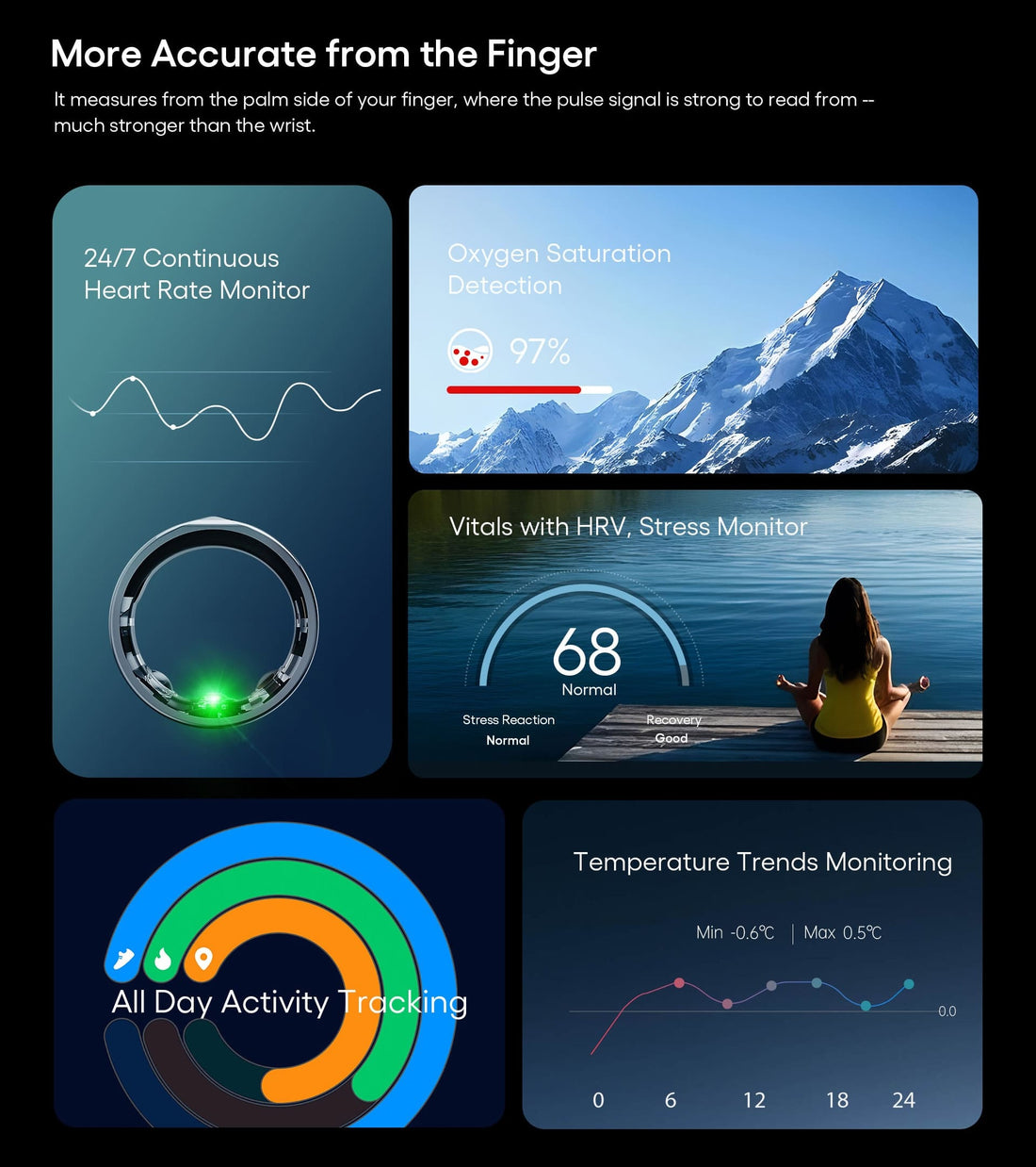 JCRing Care | Official Store | Smart Ring for Health Monitoring