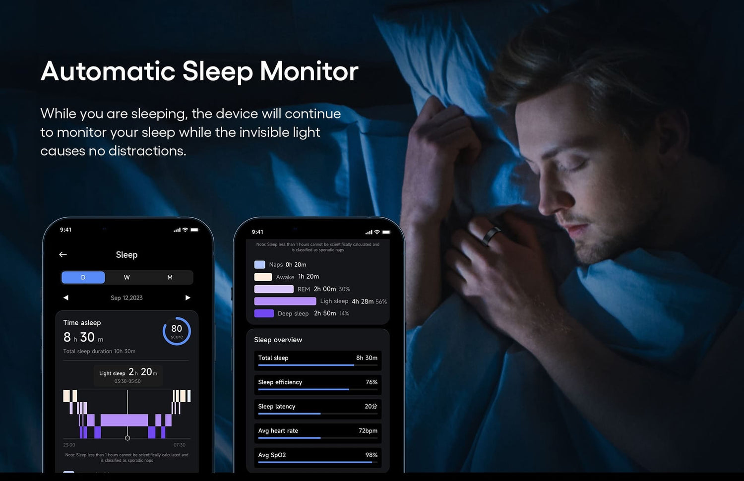 JCRing Care | Official Store | Smart Ring for Health Monitoring