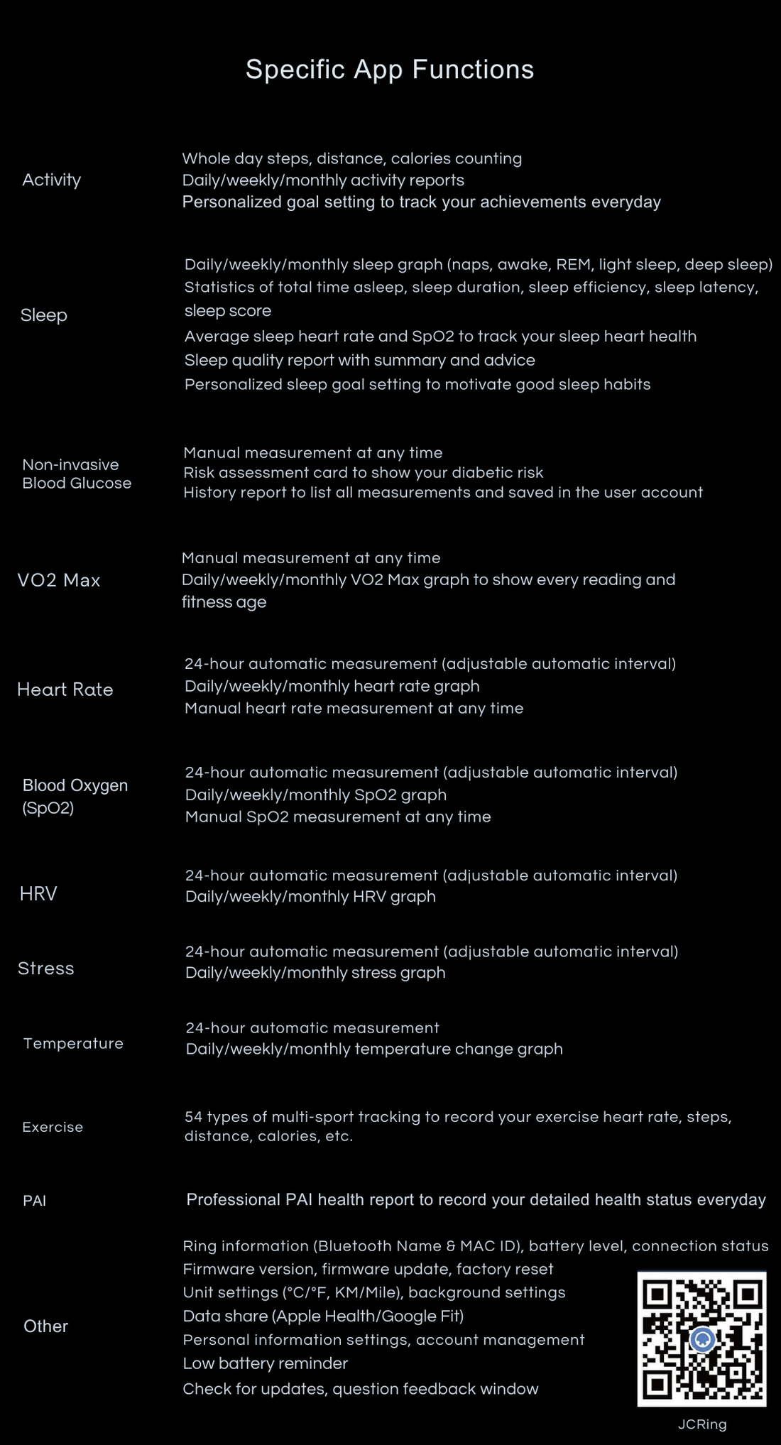 JCRing | Official store | Smart ring to balance health