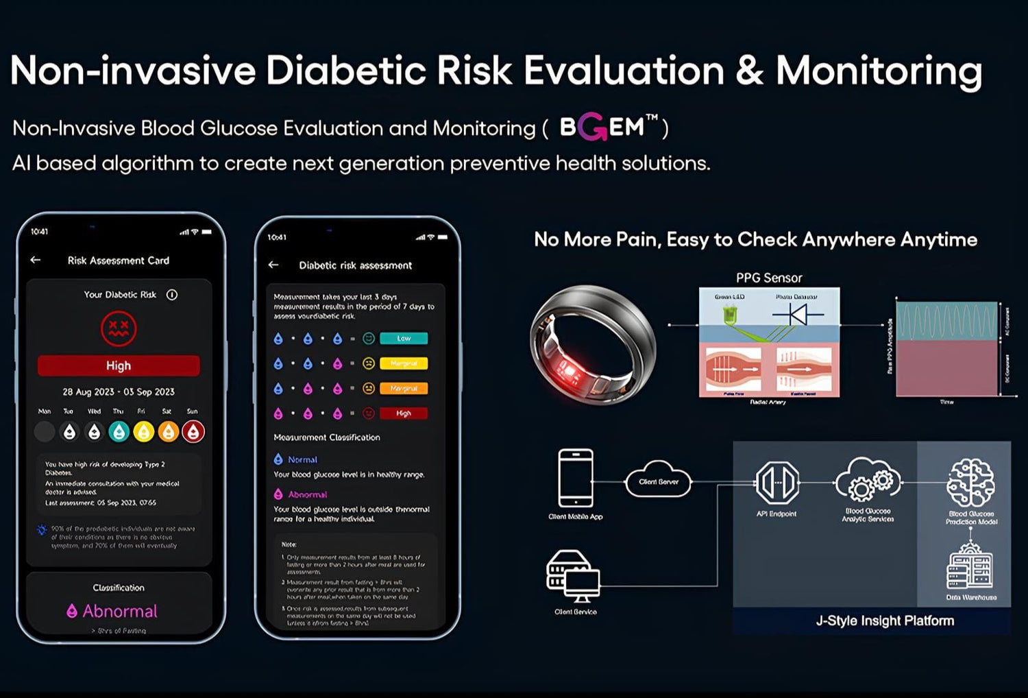 JCRing | Official store | Smart ring to balance health