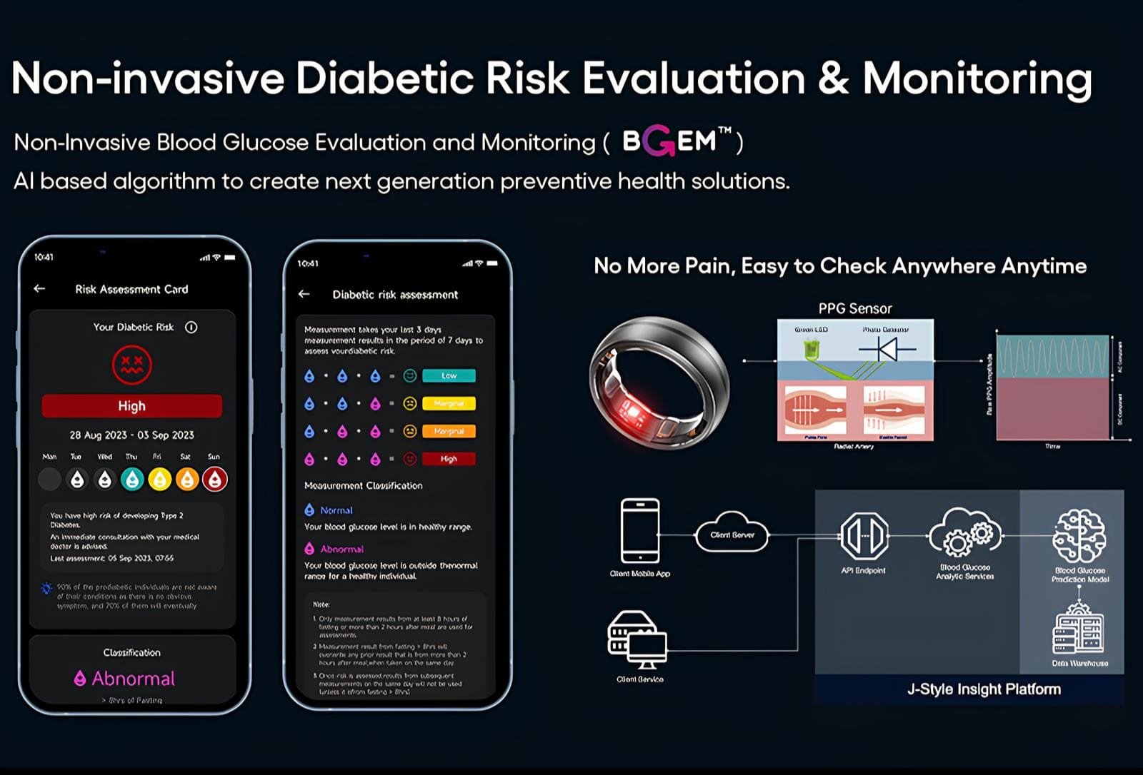 JCRing | Official store | Smart ring to balance health